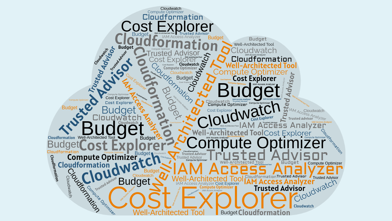 8 AWS Services That Will Help You Better Use AWS - Post | Triglon ...